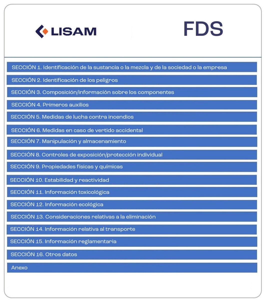 Guía esencial sobre Fichas de datos de seguridad (UE) - Lisam